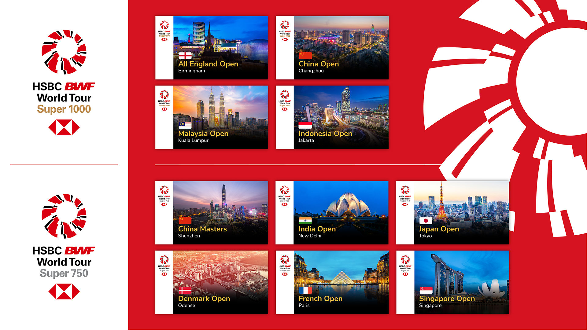 News | BWF Thomas & Uber Cup Finals